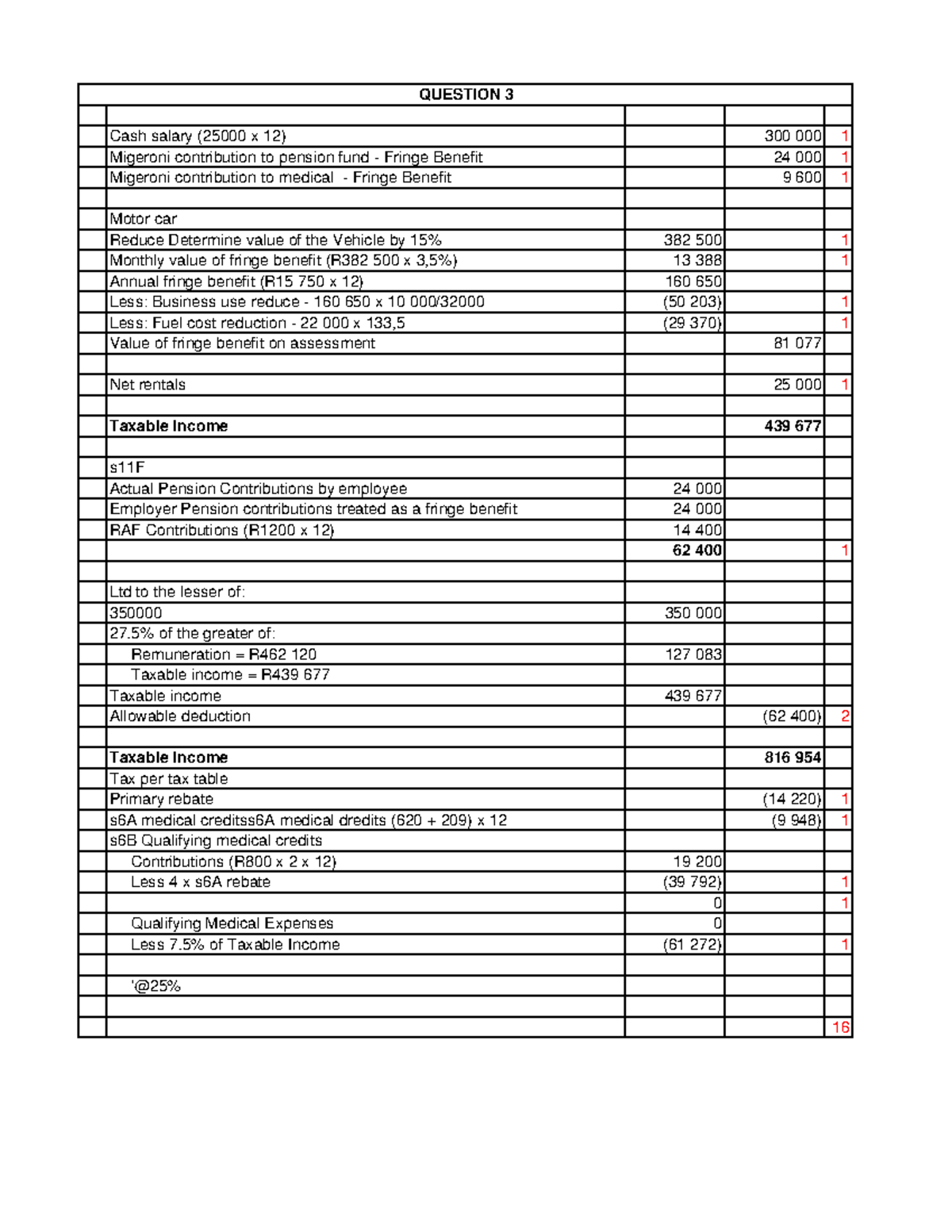 TAX 2641 Test 2 Memo Q3 - TAX 2641 Test 2 Memo Q3 - Motor car Cash ...