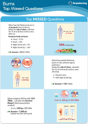 4 - Fluid Balance & Fluid Overload - Fluid & Electrolyte Basics IV ...