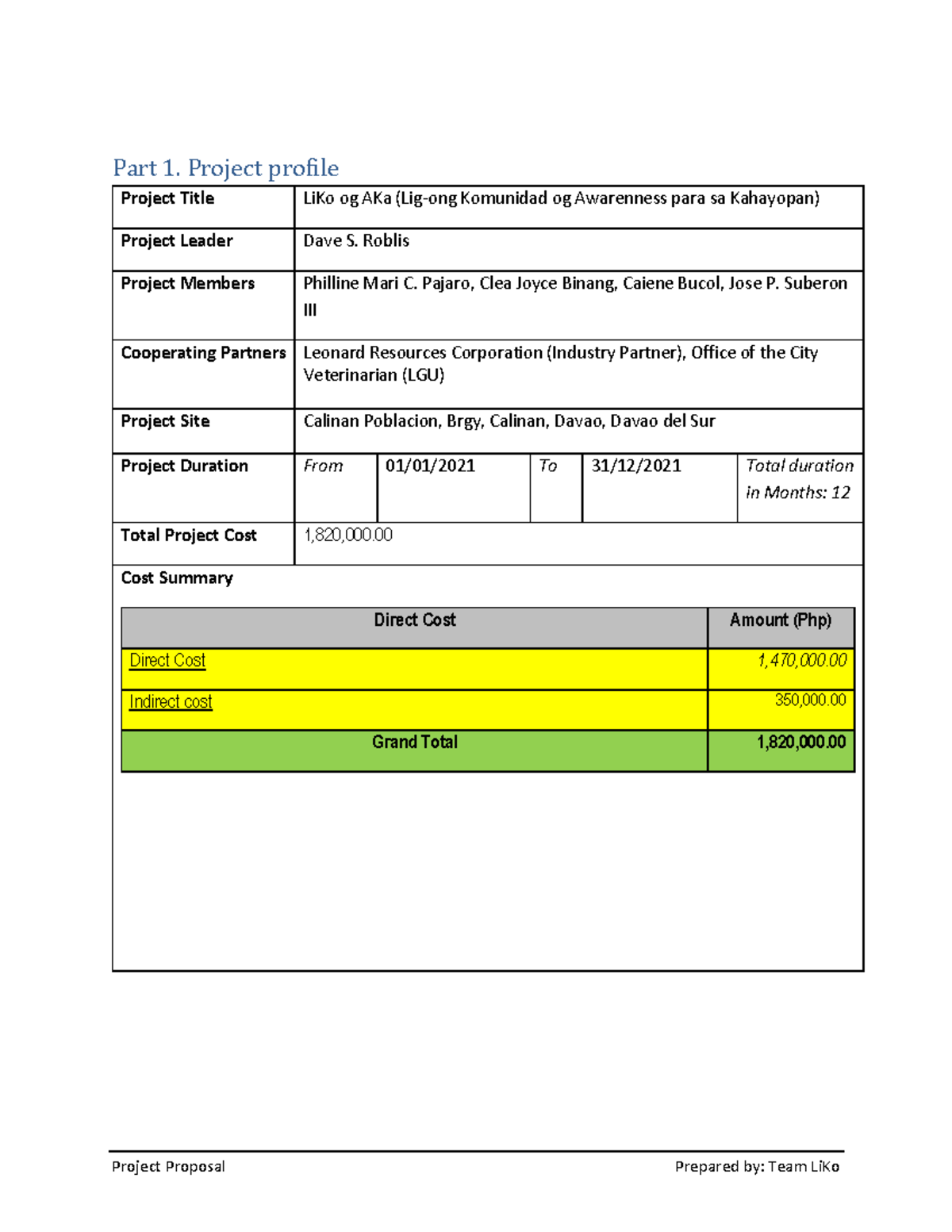 Project-Proposal Roblis Dave - Part 1. Project profile Project Title ...