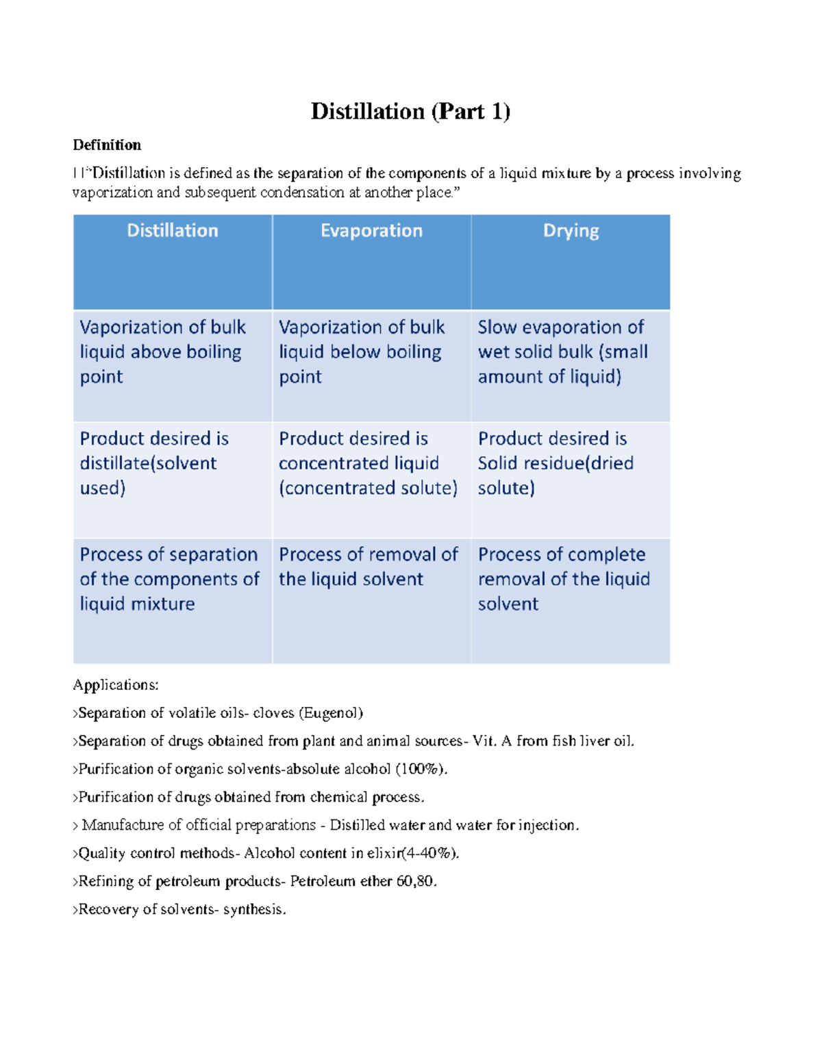 Distillation-Part-1 - class notes - Distillation (Part 1) Definition is ...