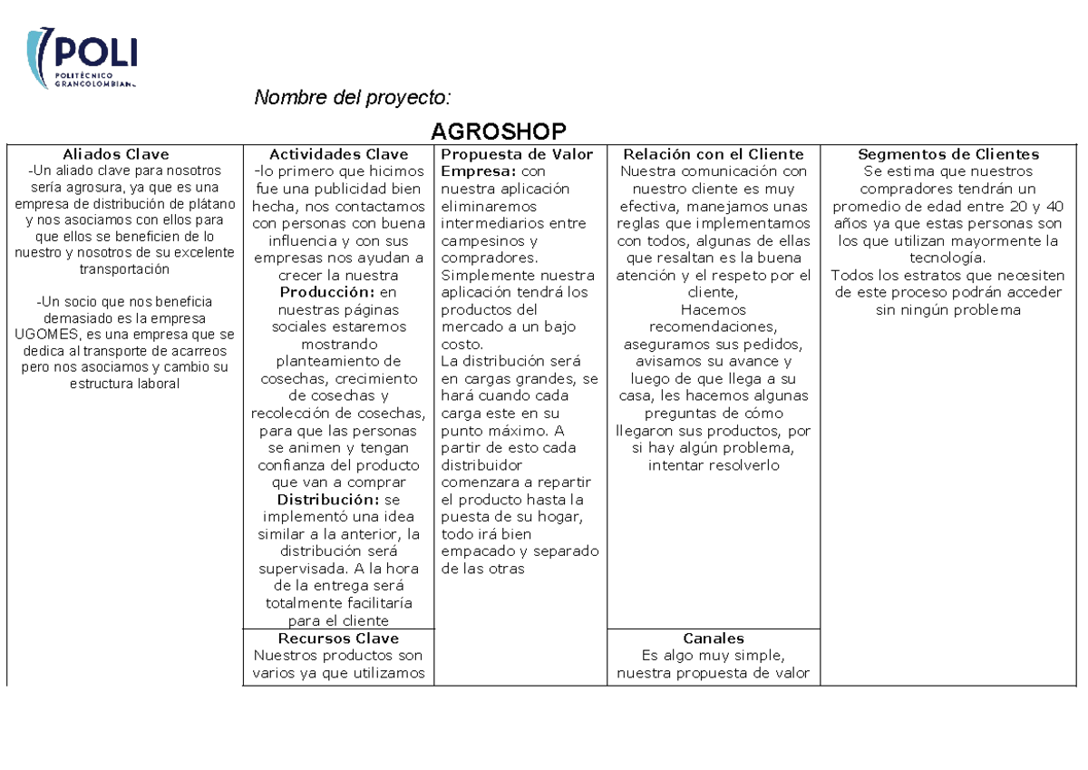 Agroshop - Nombre del proyecto: AGROSHOP Aliados Clave -Un aliado clave ...