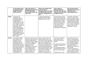 AN Artist OF Floating World Guide SP - AN ARTIST OF THE FLOATING WORLD ...