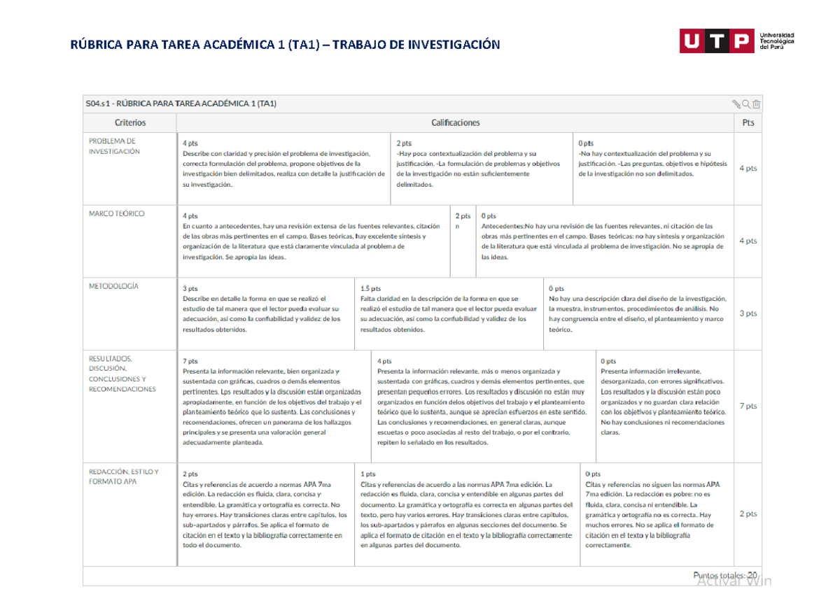 S04 s1 - Rúbrica PARA Tarea Académica 1 (TA1) - Trabajo DE Investigación - Psicología del ...
