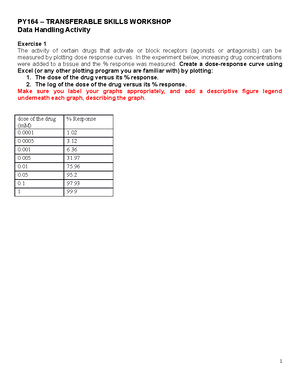 Example records for revalidation for pharmacy professionals - Example ...