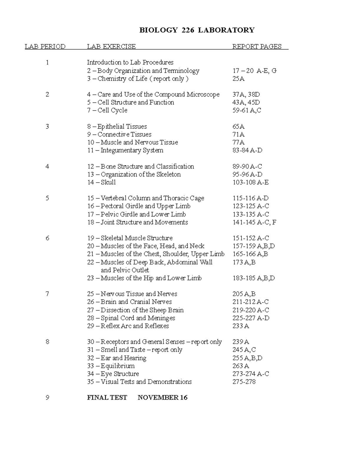 Biology 226 Laboratory -221-001 syllabus - BIOLOGY 226 LABORATORY LAB ...