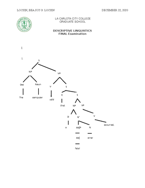 Learning Resource Management AND Development System - This Framework ...