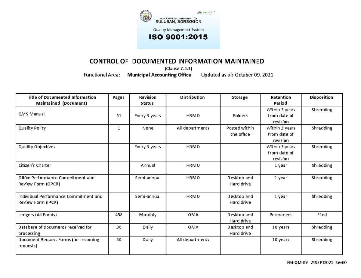 FM 09 Documented Information Maintained - BSBA in mm - DWCL - Studocu