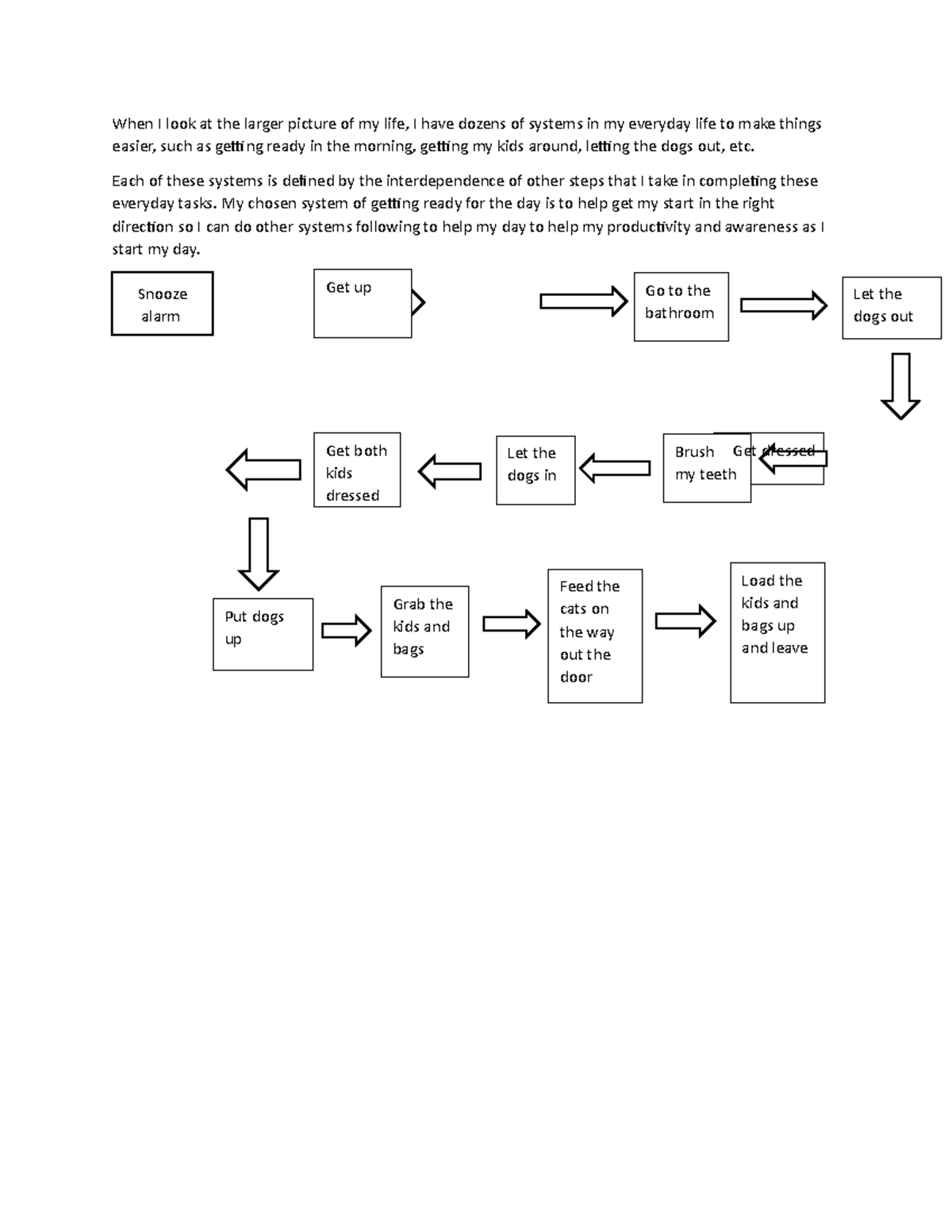 1-3 Activity Introduction to Systems Thinking - When I look at the ...
