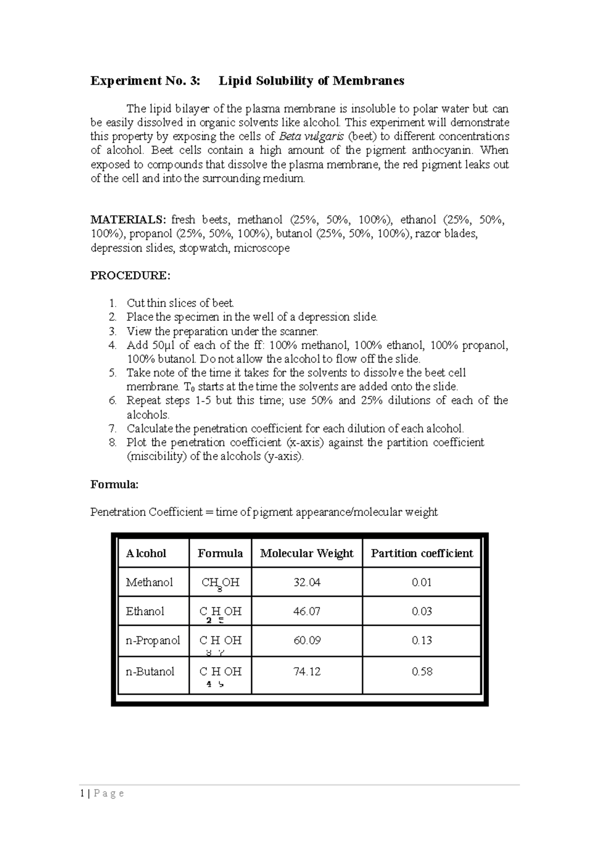 Cmbexp 3 Lipid Solubility of Membranes - Experiment No. 3: Lipid ...