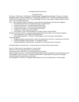 Introduction to Financial Accounting - CB2100 - CityU - Studocu