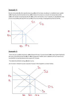 03+Supply+and+Demand - Supply and Demand Problem Set 1 Use the ...