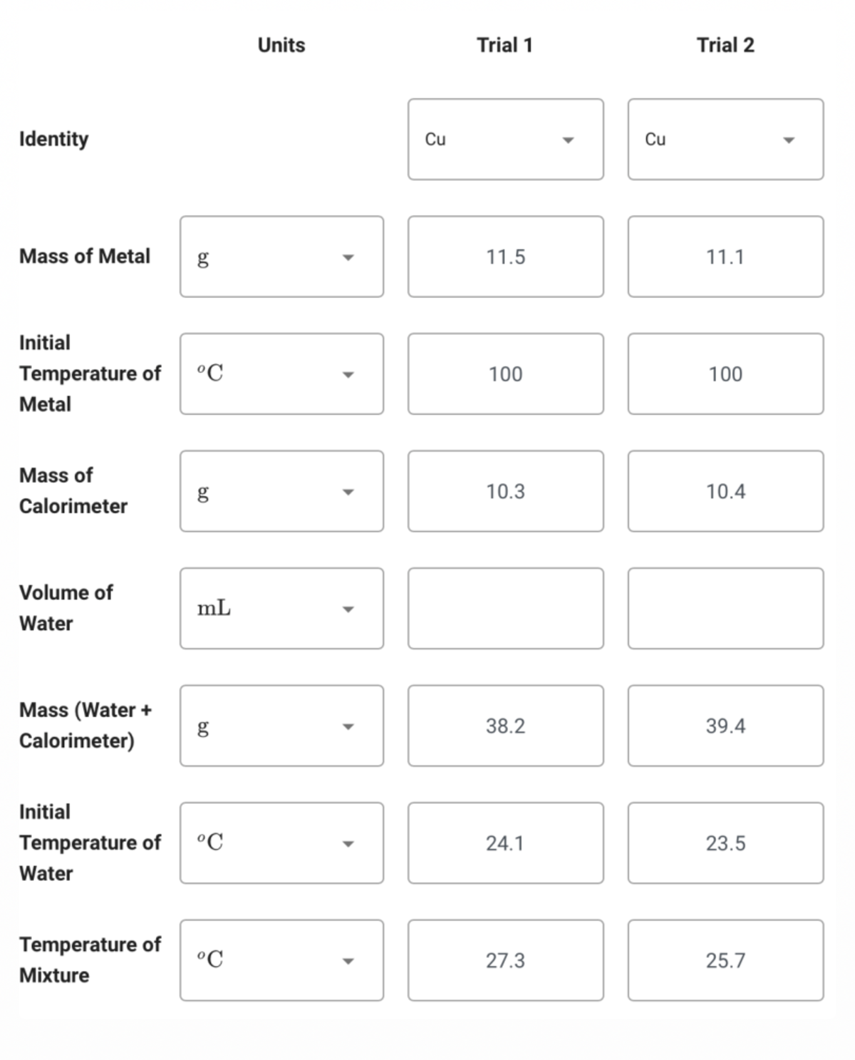 Chi - lab stuff - CHM 1311 - Units Trial 1 Trial 2 Identity Cu Cu Mass of Metal g 11 11 Initial ...