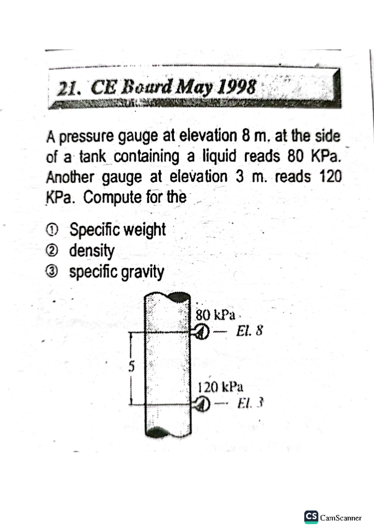 Pressure, Boyle s and Hoop Sample Problems - 21. CE Board May 1998 A pressure gauge at elevation ...
