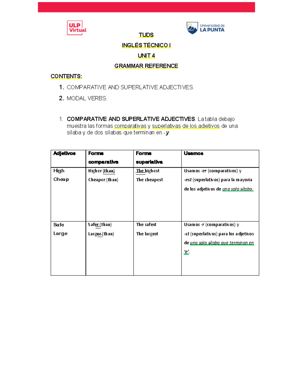 Grammar Reference UNIT 4 - TUDS INGLÉS TÉCNICO I UNIT 4 GRAMMAR REFERENCE CONTENTS: 1 ...