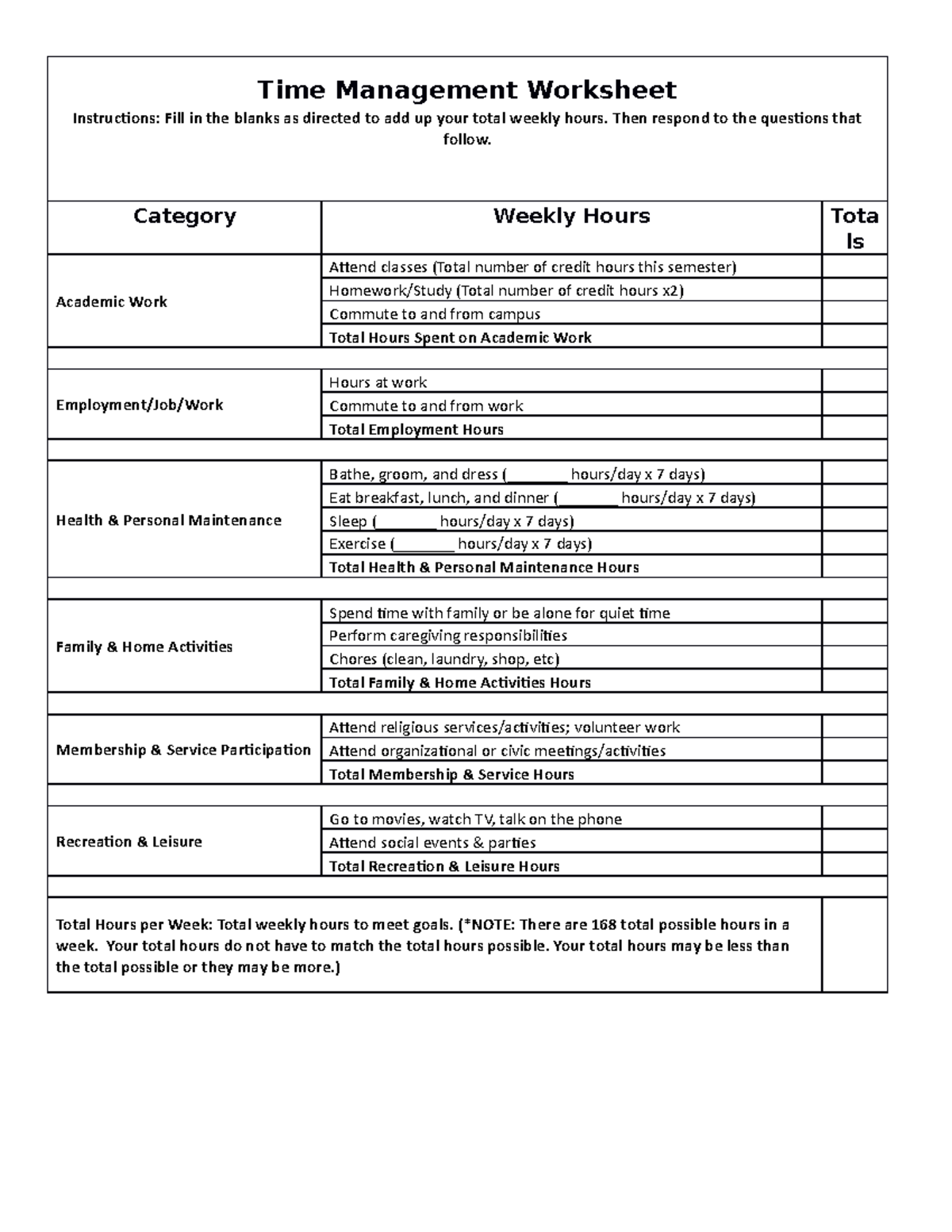 Time Management Worksheet 2022 - Time Management Worksheet Instructions ...