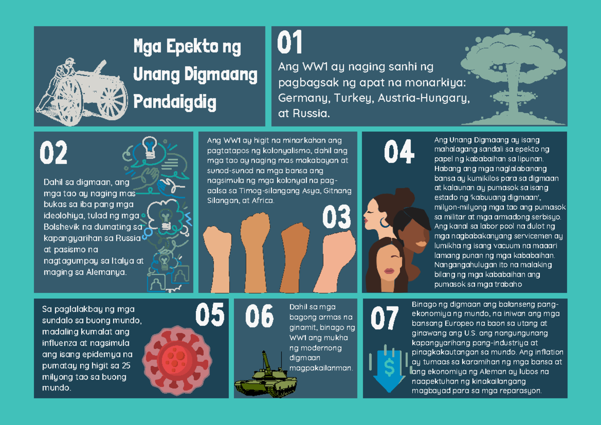 Mga epekto ng unang digmaang pandaigidig - Mga Epekto ng Unang Digmaang ...