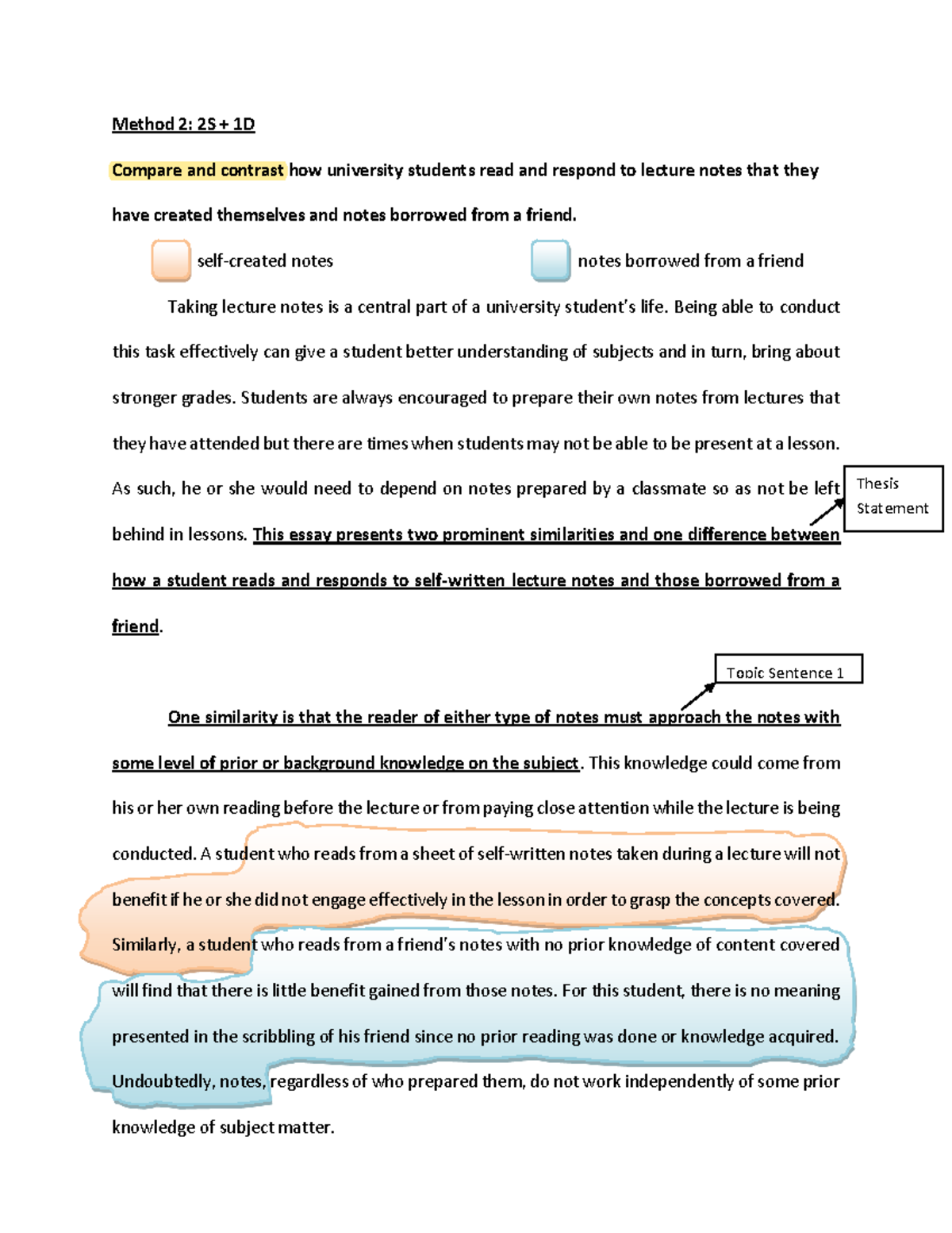 Compare Contrast Essay Sample - Method 2: 2S + 1D Compare and contrast ...