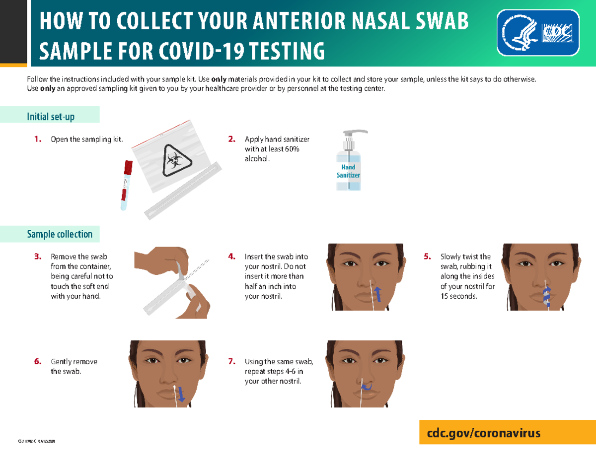 Covid 19 anterior self swab testing center - CS 317702-C 07/12/ cdc ...