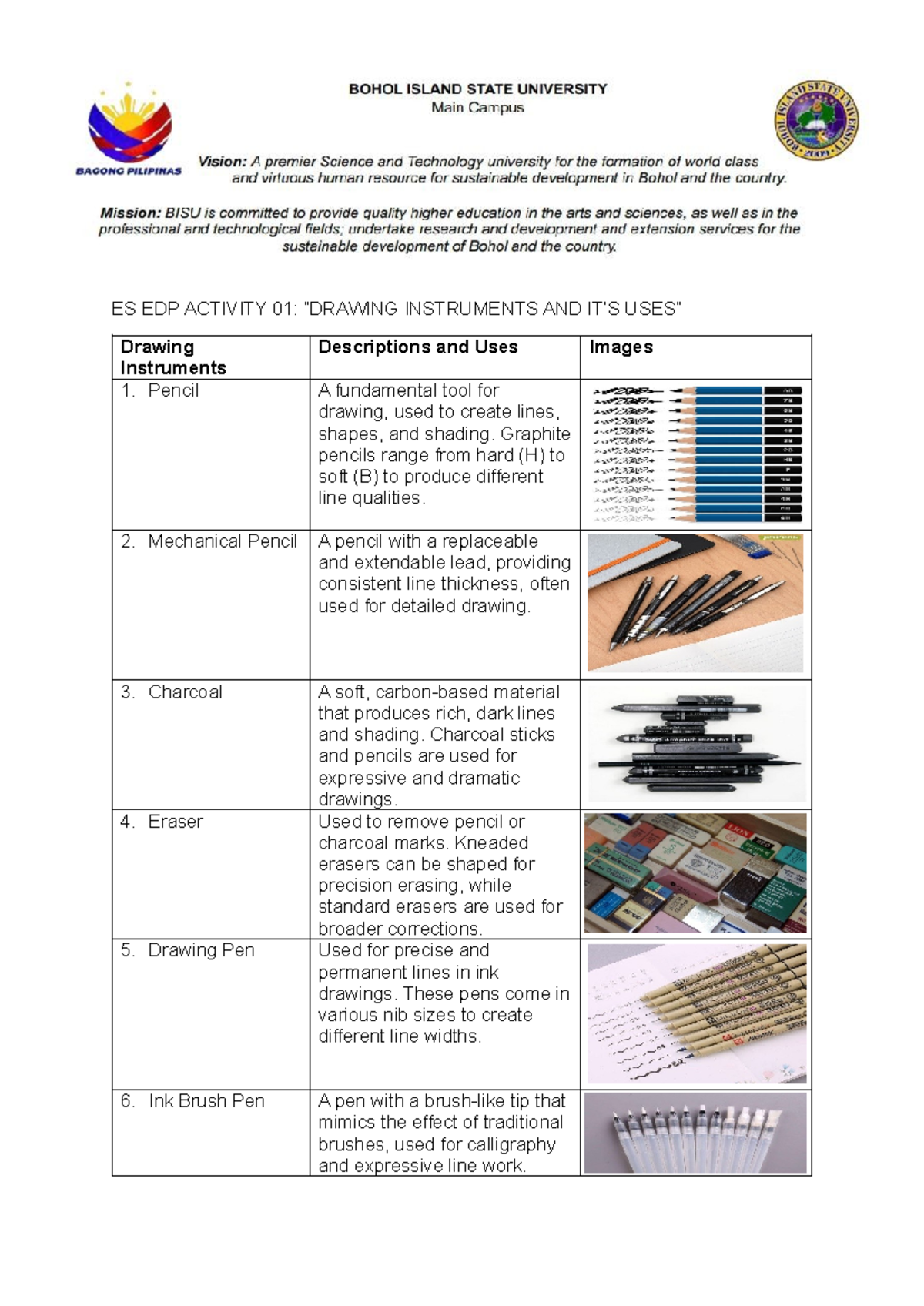 Activity 01 ES EDP - Drawing Materials - ES EDP ACTIVITY 01: “DRAWING ...