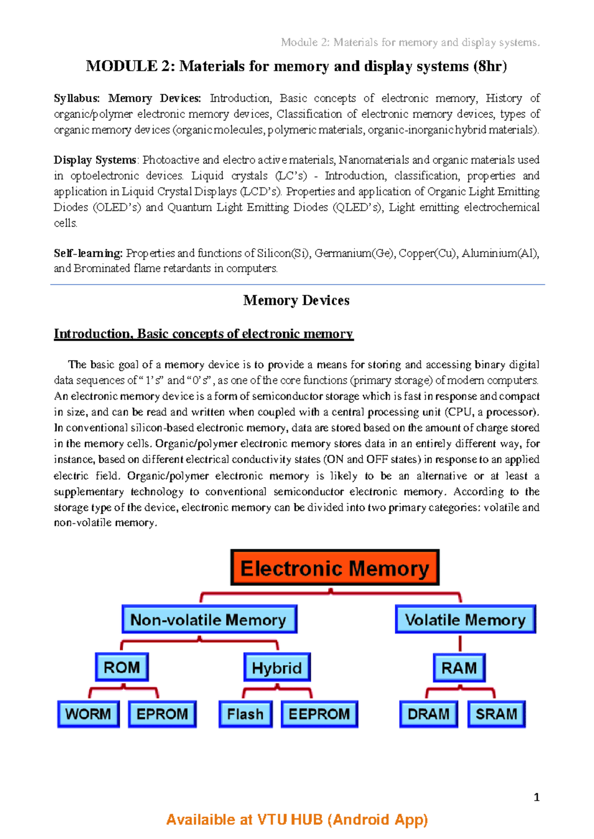 CHEM module 2 - notes chemistry - 1 MODULE 2: Materials for memory and ...