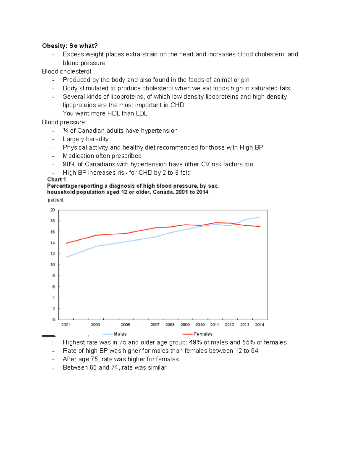 Unit 2 Week 4 - Lecture notes - Obesity: So what? - Excess weight ...