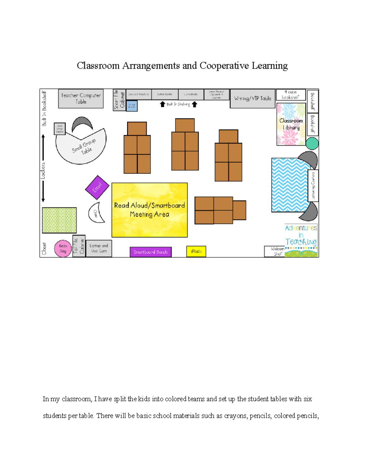 Classroom Arrangements and Cooperative Learning-2 - There will be basic ...