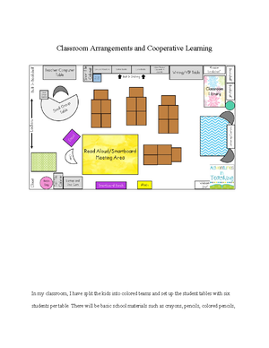American History Questions Chart - Lesson Objectives 1. can comprehend ...