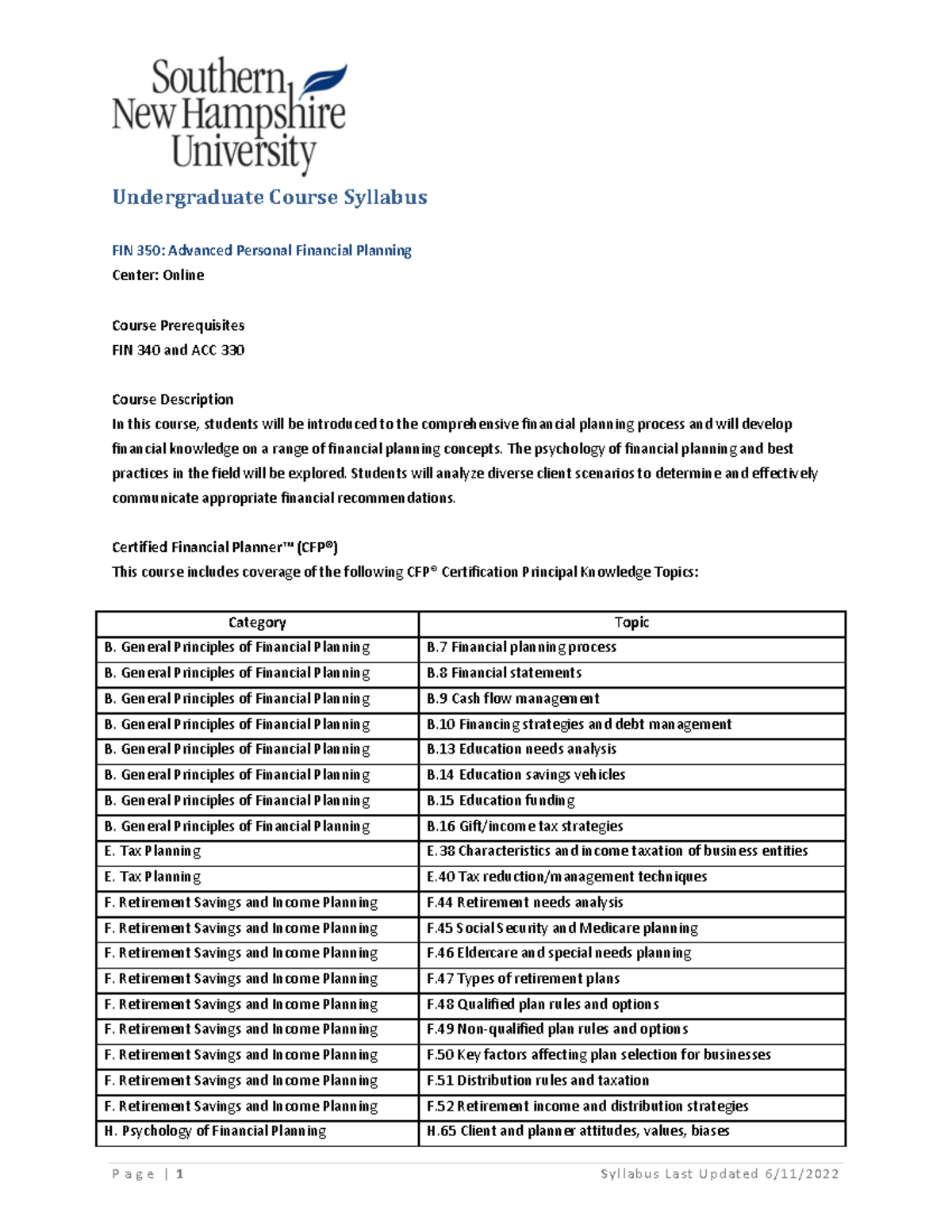 FIN 350 Syllabus - a guide for the course and what will be expected of ...