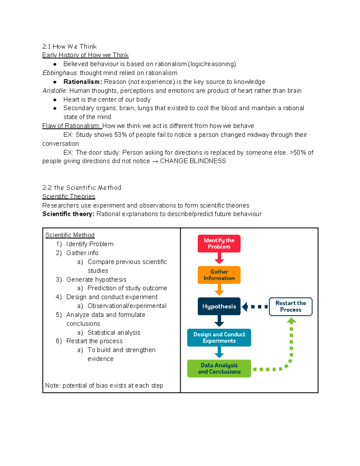 Research Methods Notes - Chapter 2 - 2 How We Think Early History of ...