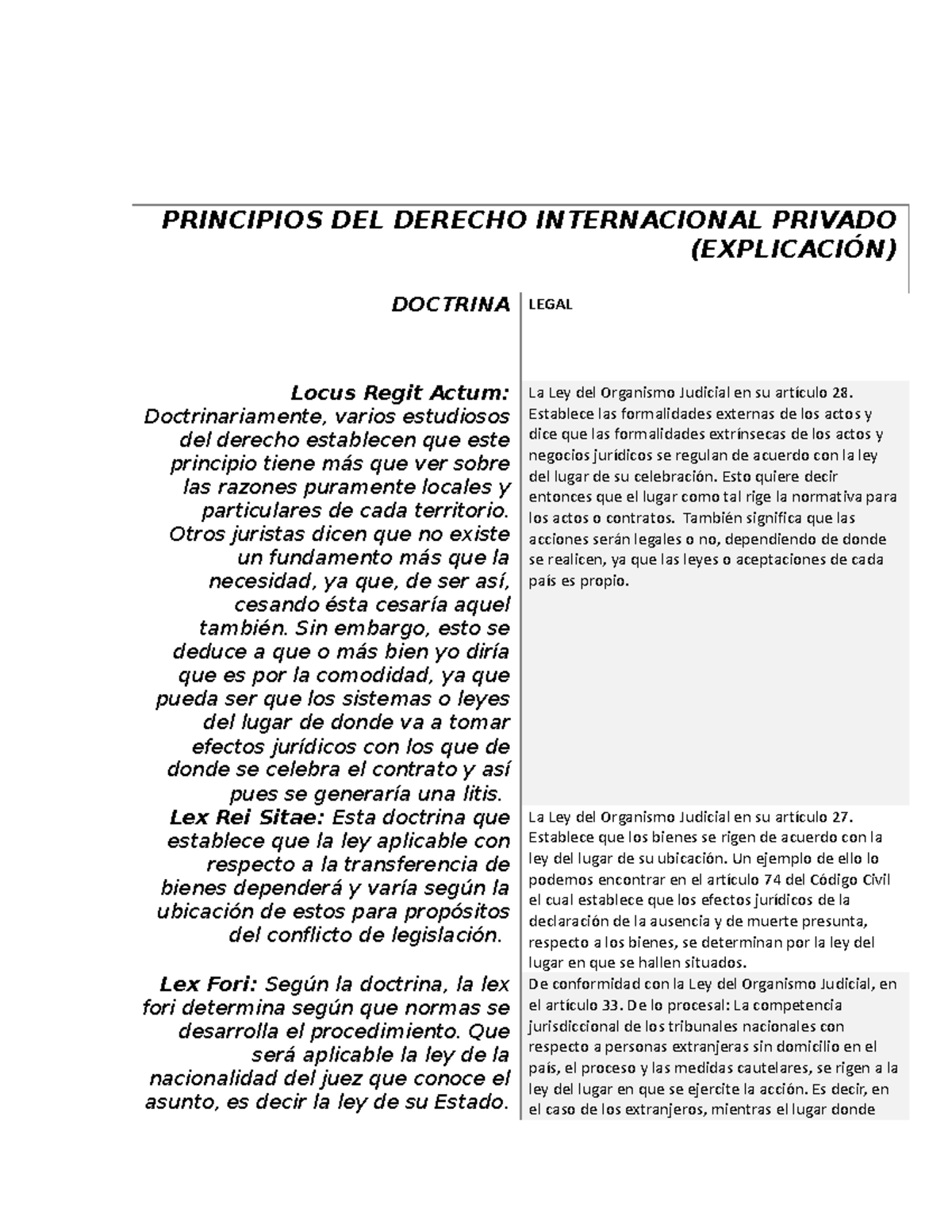 Principios DEL Derecho Internacional Privado - PRINCIPIOS DEL DERECHO INTERNACIONAL PRIVADO ...