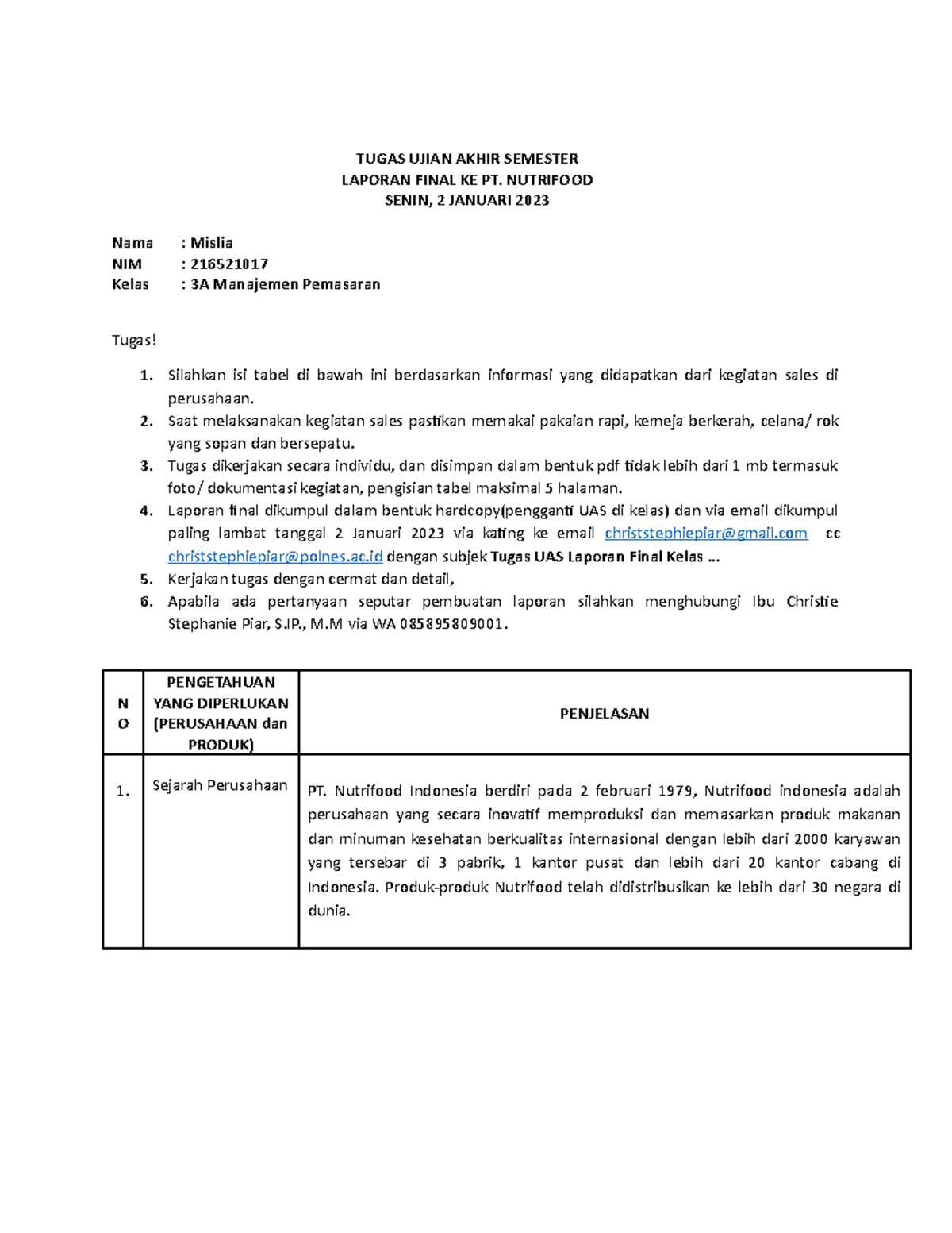 Mislia 3A Laporan Final Sales (UAS) - TUGAS UJIAN AKHIR SEMESTER ...
