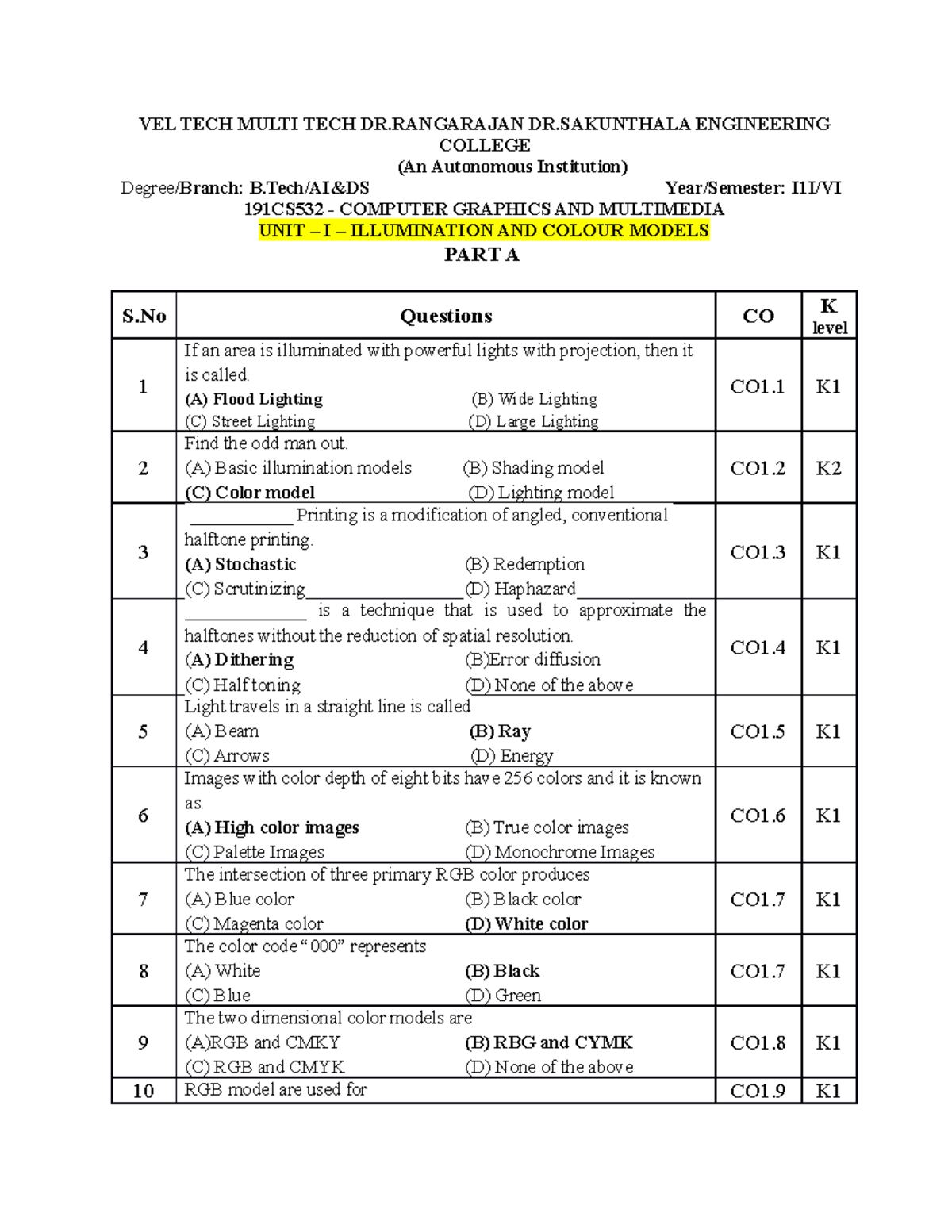 191CS532-CGM - ...................................................... - VEL TECH MULTI TECH DR ...