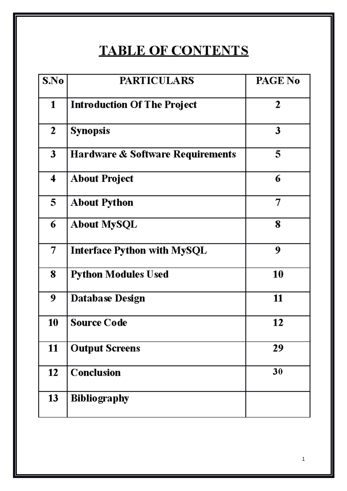 CS Project - TABLE OF CONTENTS 1 Introduction Of The Project S ...