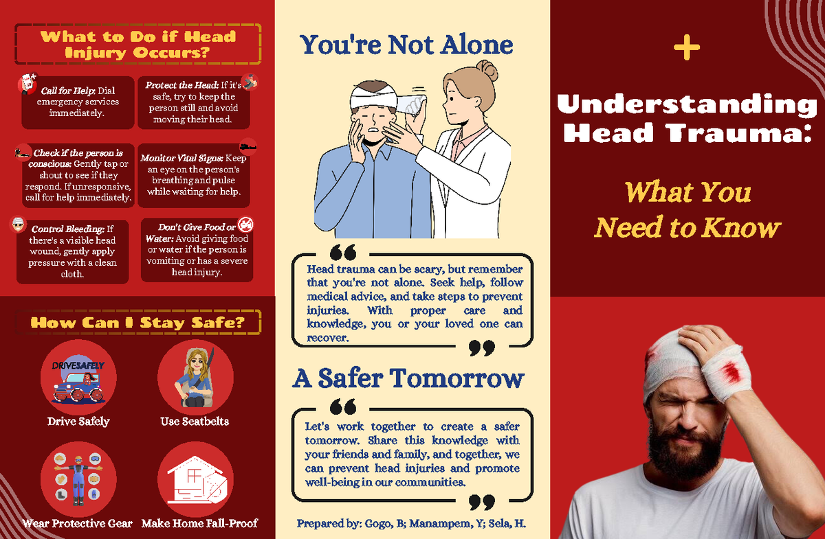 Head Trauma - Wear Protective Gear What to Do if Head Injury Occurs ...