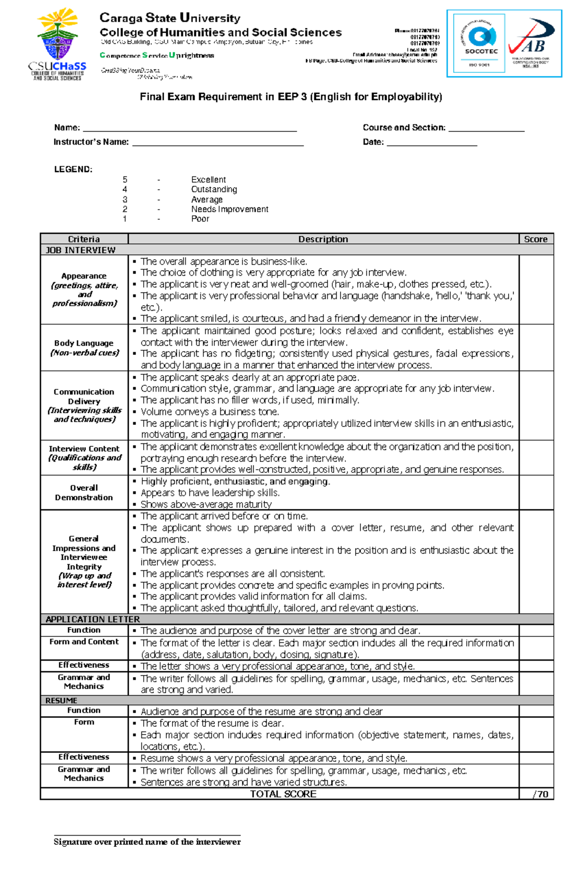 Mock Job Interview Rubrics - Final Exam Requirement in EEP 3 (English ...