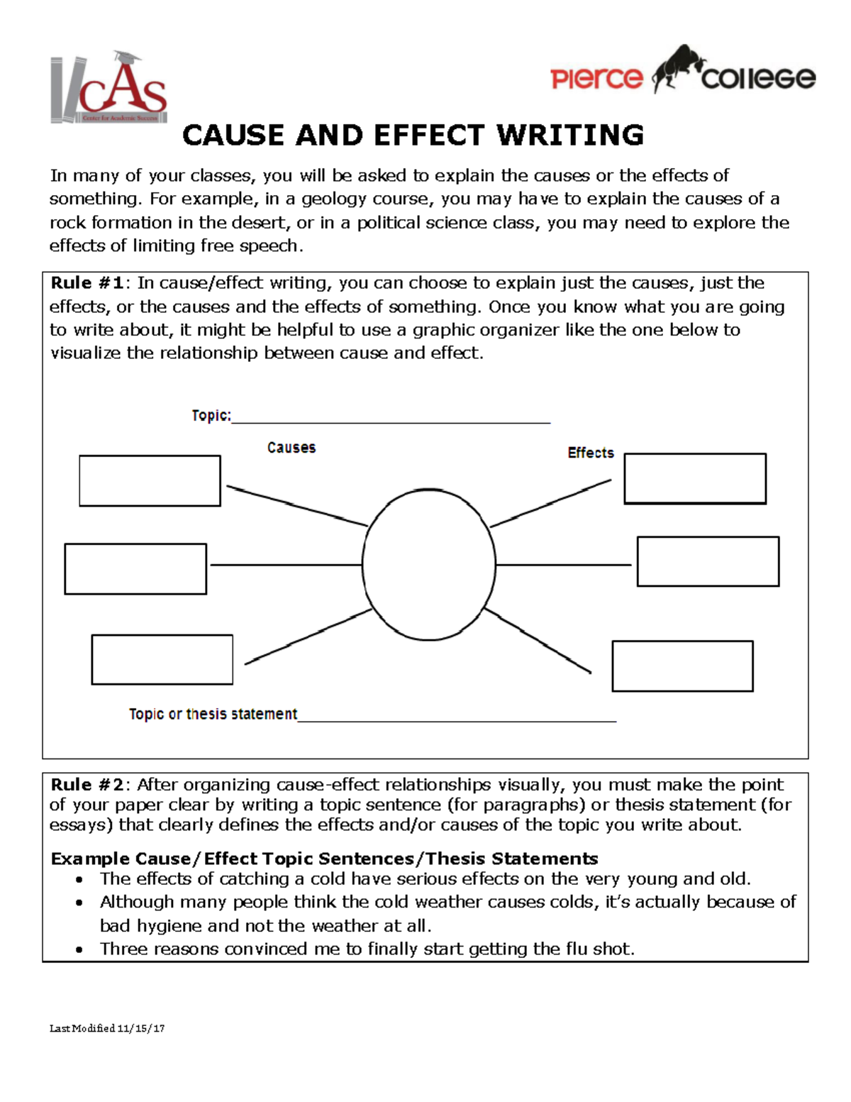 Cause AND Effect Writing Eng 101 StuDocu