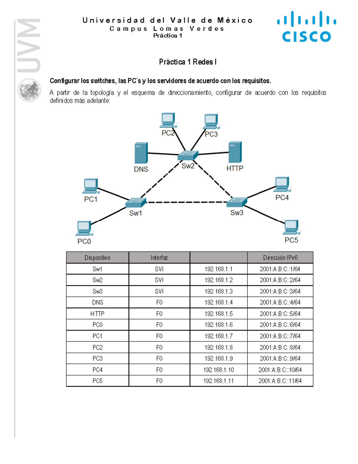 Práctica 1 - es el formarto que se pide para cisco packet tracker - U n ...