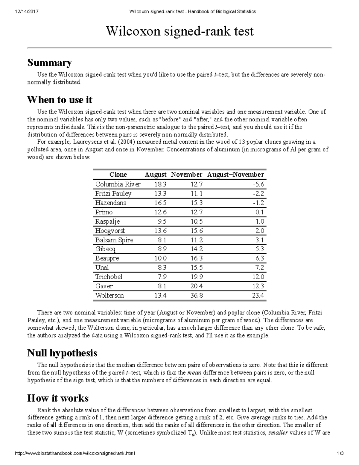Wilcoxon Test Handbook of Biological Statistics - Studocu