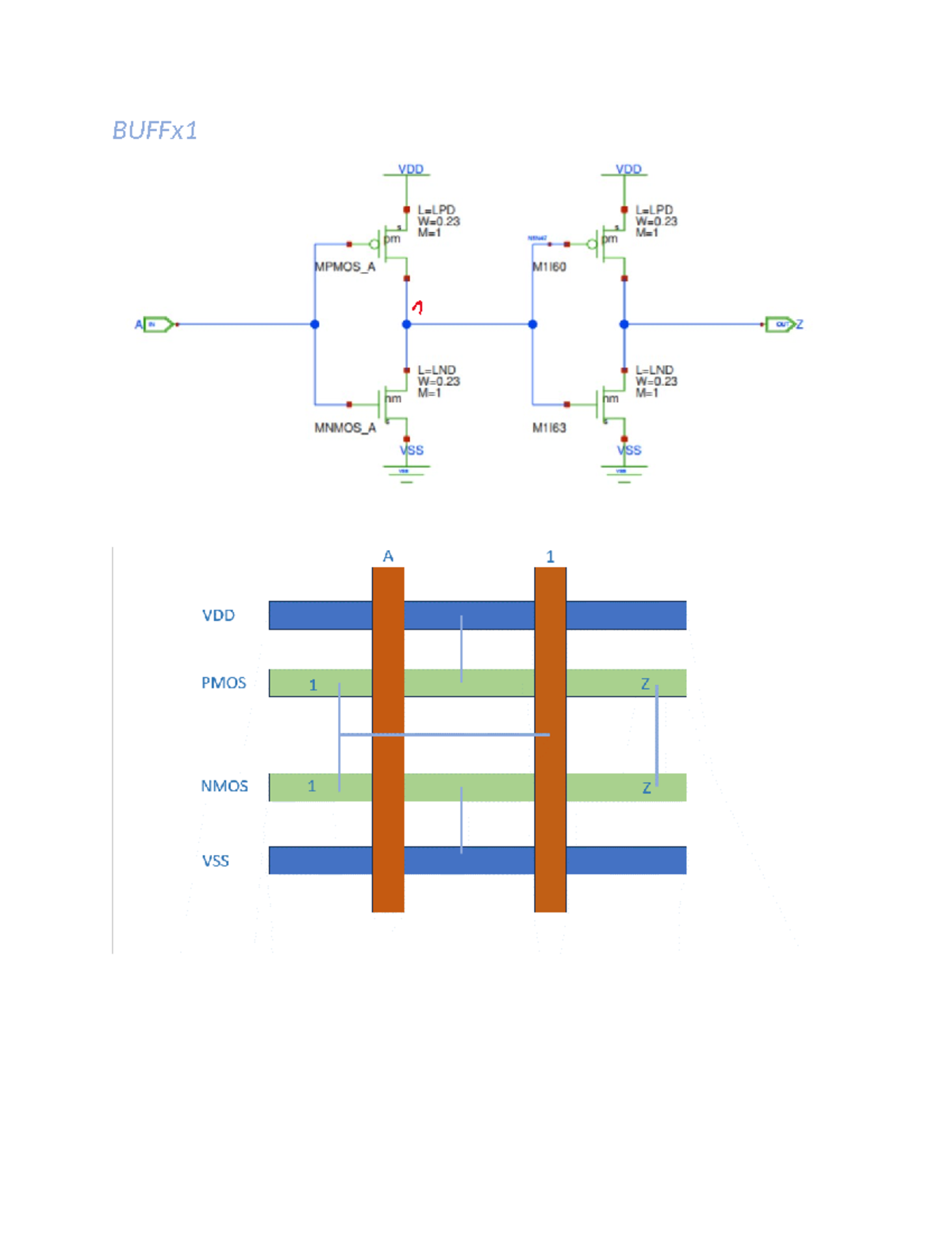 BUFFx 1 - sad - BUFFx1 VDD VDD L=LPD L=LPD W=0 W=0 M=1 M=1 pm N1N47 pm MPMOS_A M1160 A IN OUT Z ...