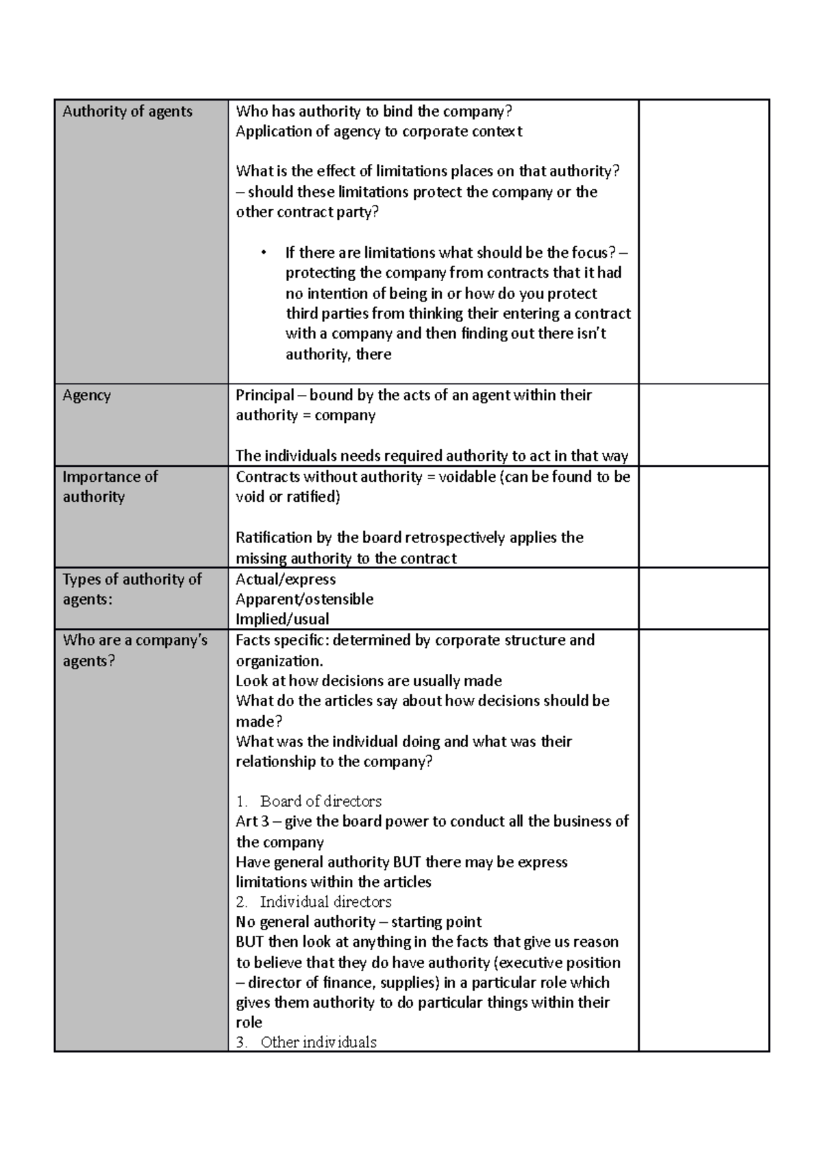 Lecture 19 - corporate contracts - authority - Authority of agents Who ...