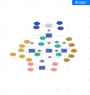 Mapping Out My Plan worksheet - Mapping out your plan for your ideal ...