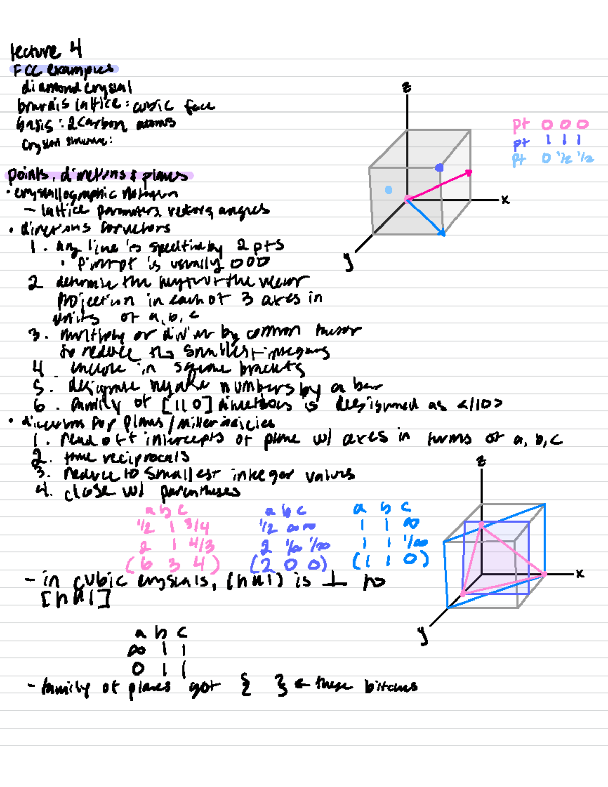 Lecture 4 notes - lecture 4 Fcc examples diamond crystal 2- bnwais ...
