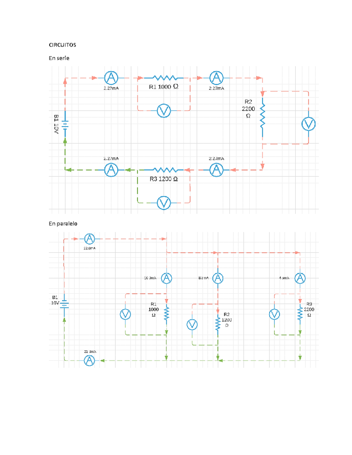 P4. Circuitos - diagramas - CIRCUITOS En serie En paralelo Mixto práctica gracias a que hemos ...