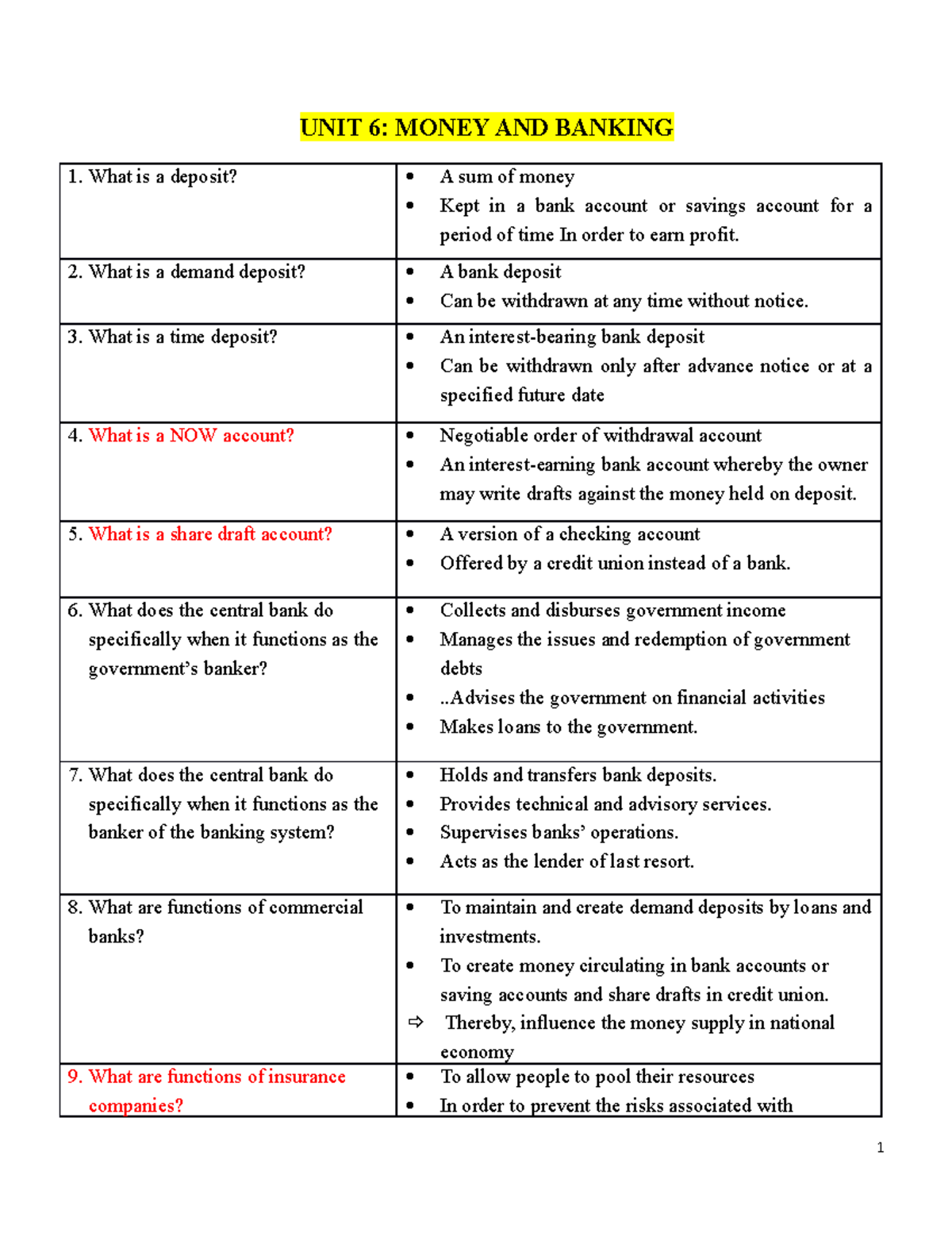 ĐỀ CƯƠNG TACN2 2 - UNIT 6: MONEY AND BANKING What is a deposit? A sum ...