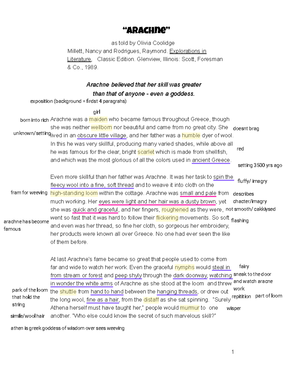 "Arachne" Annotation Hints - “Arachne” as told by Olivia Coolidge ...