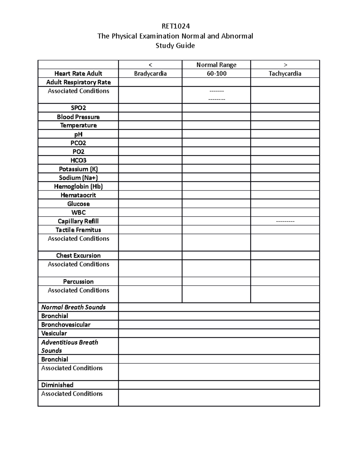 Normal Range - Studocu