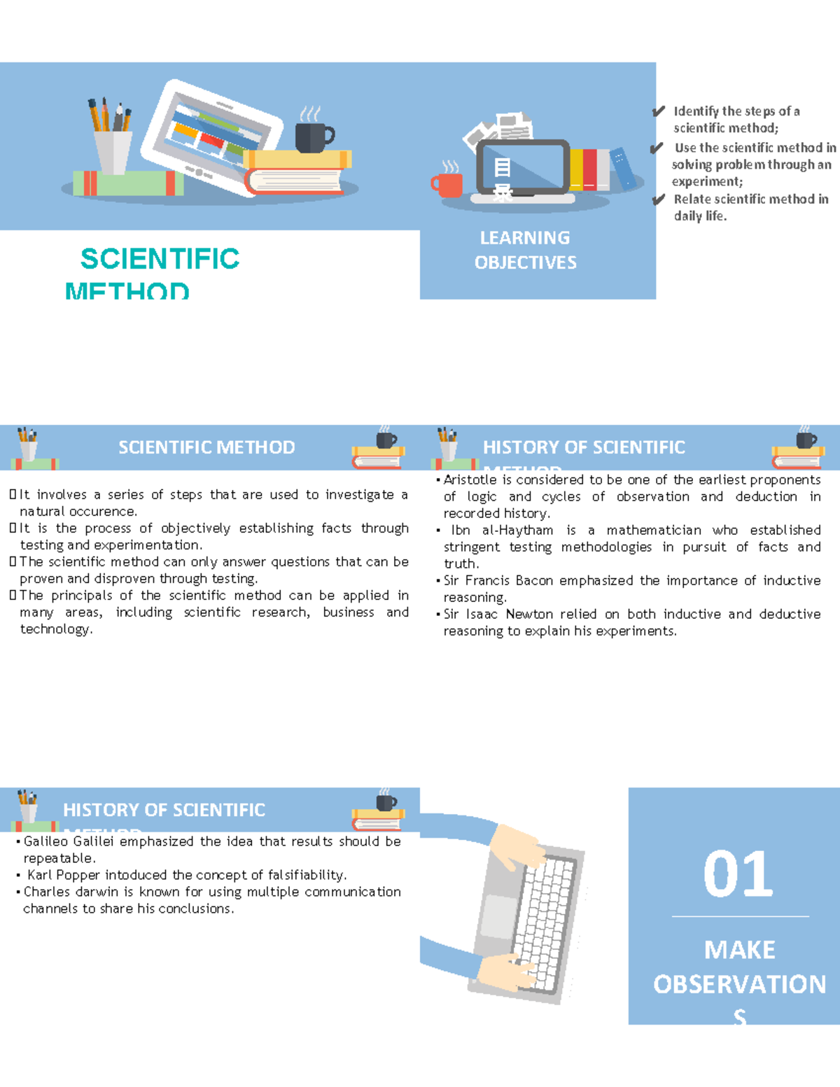Ecology - Environmental Science - SCIENTIFIC METHOD LEARNING OBJECTIVES ...