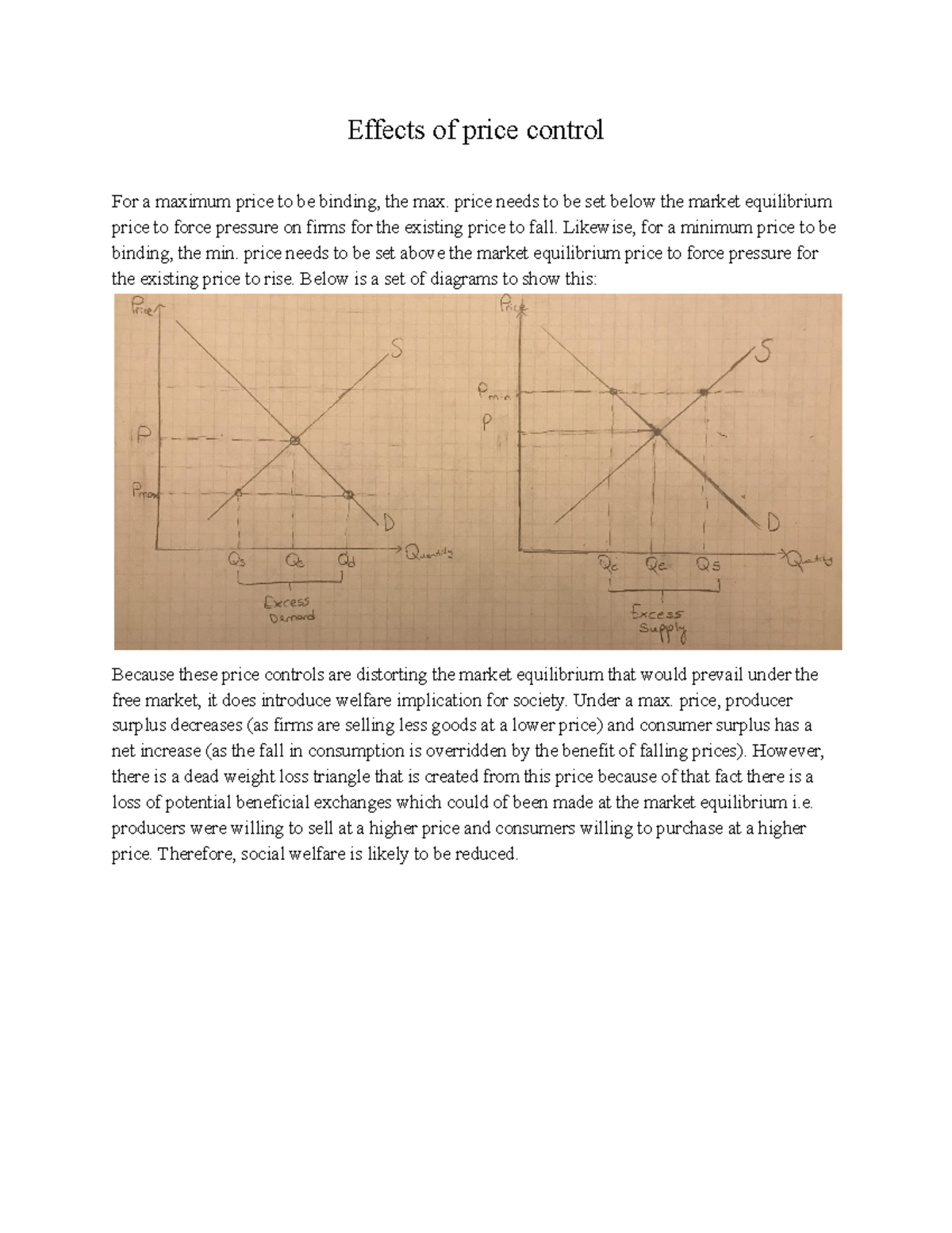 Effects of price control - price needs to be set below the market ...