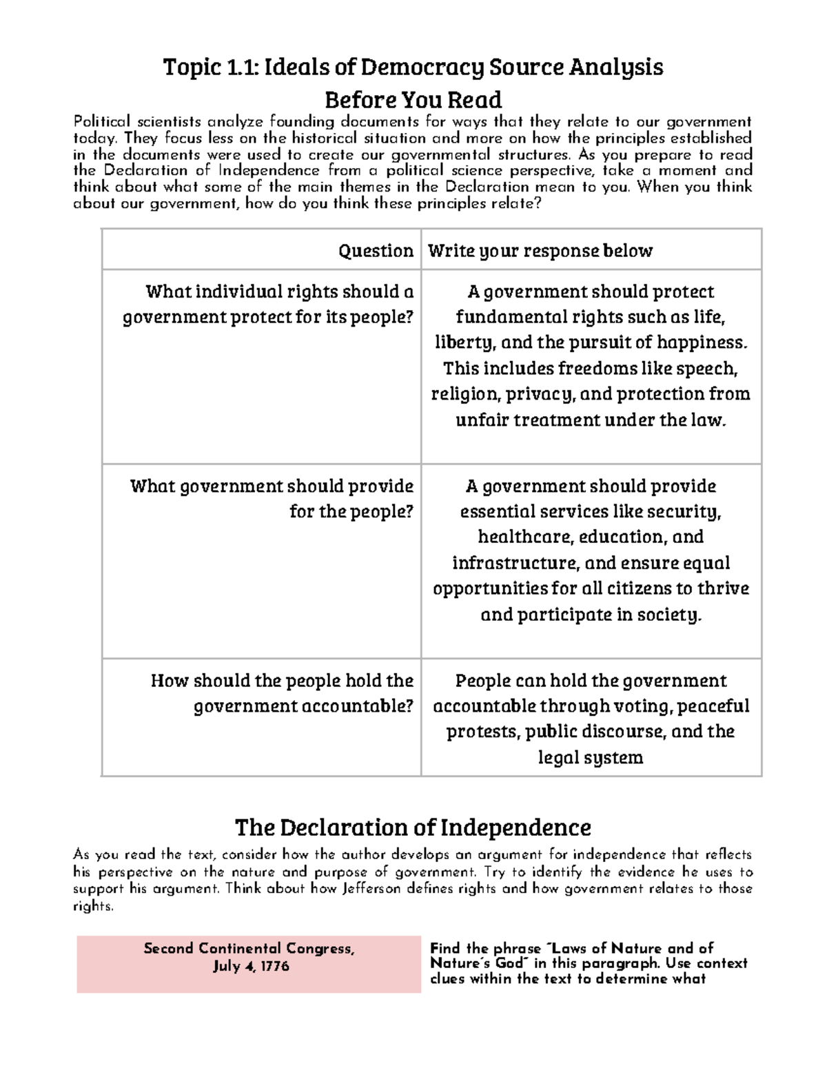 Copy of Declaration hyperdoc (College Board Analytical Reading) -1 ...