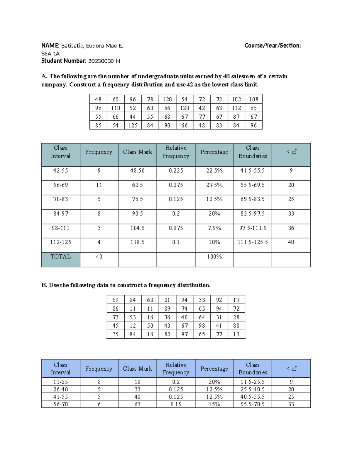 Activity - 4- Stats - NAME: Batisatic, Eudora Mae E. Course/Year ...